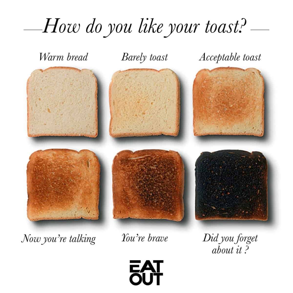 Toasted Tomato Sandwich - Lord Byron's Kitchen